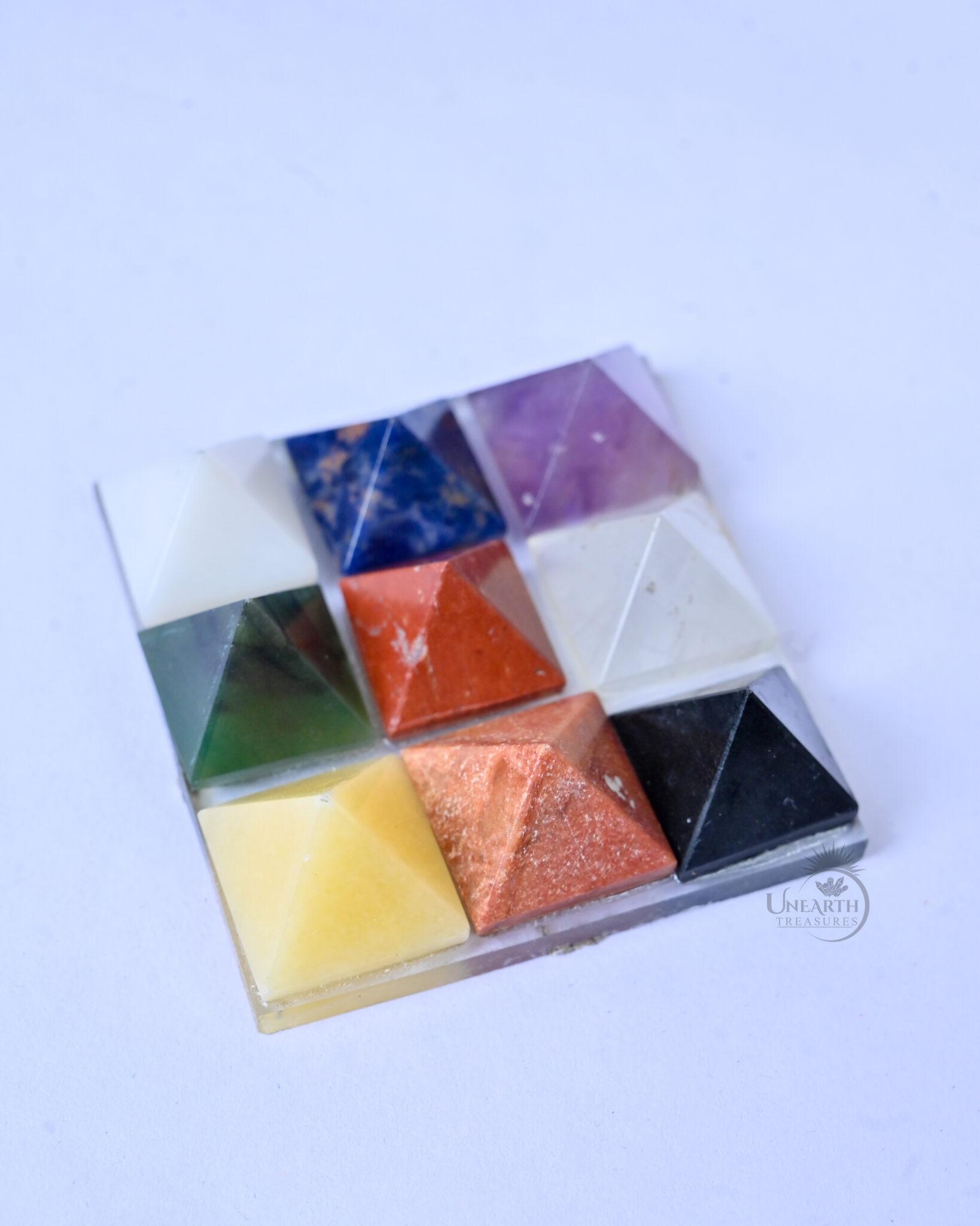 Navgrah / 9 planets Pyramid – Unearth Treasures